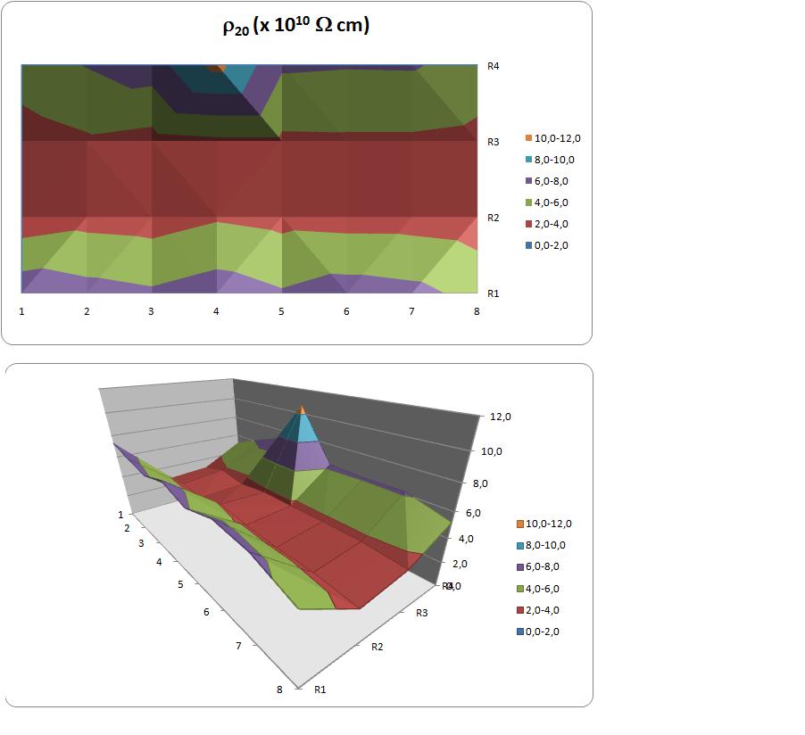 rpc-cms-re4-upscope.web.cern.ch - /RPC/Chamber production/Components/HPL/QualityAssurance ...